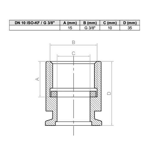 ISO-KF Adapter / Female Thread – STVAC.COM