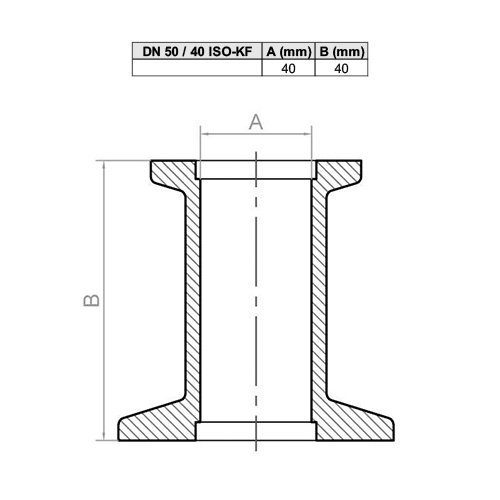Redução ISO-KF – STVAC.COM