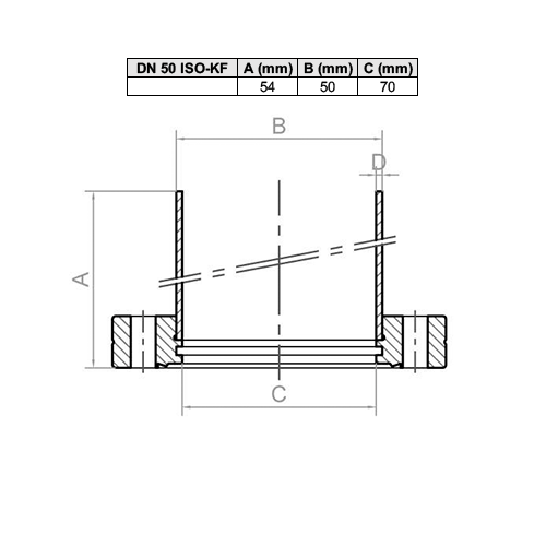 Flange com tubo longo ISO-KF – STVAC.COM